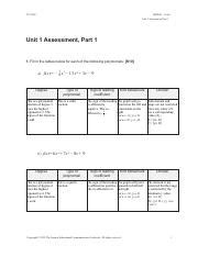MHF UK Unit Assessment Pdf MHF U Unit TVO ILC Unit Assessment Part Unit