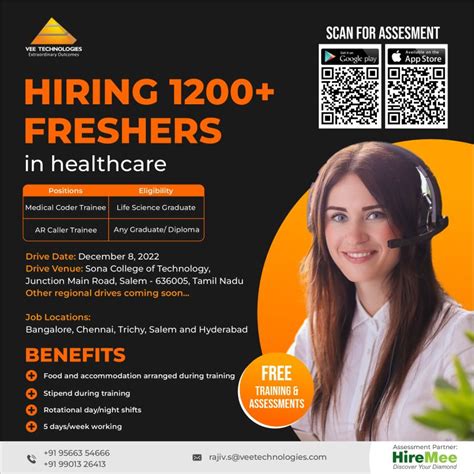 Swetha Goud Posted On Linkedin