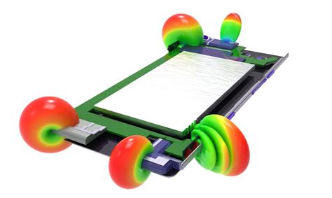The 7 Pillars Of 5g 6g Rf System Design Part 1 Microwaves And Rf