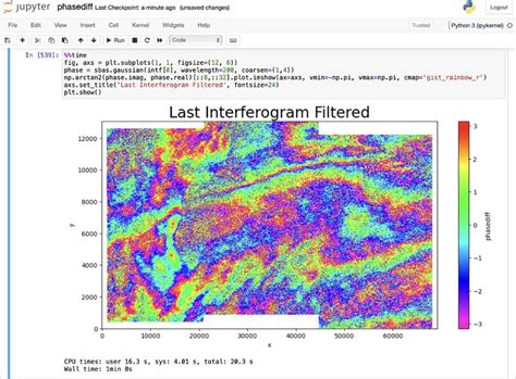 Pygmtsar Python Insar Offers Interactive Diskless Interferogram Processing For All Scene
