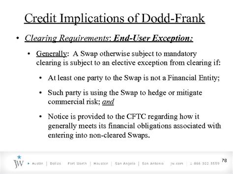 Understanding The ISDA Credit Support Annex Know Your