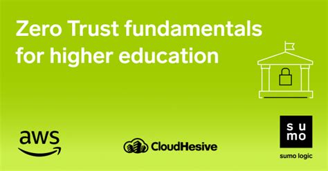 Continuous Intelligence Log Management And Analytics Sumo Logic