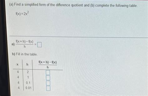 Solved A Find A Simplified Form Of The Difference Quotient