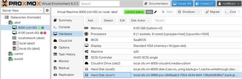 Kubernetes Proxmox Container Storage Interface Stonegarden