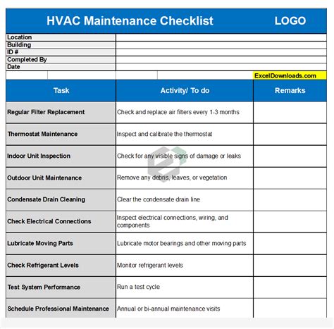 Hvac Preventive Maintenance Checklist Template