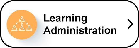 Digital Learning Solutions WeLearn Learning Services