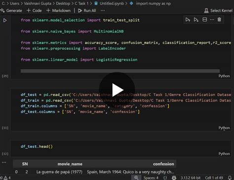Machinelearning Internship Codsoft Ai Careergrowth Learningbydoing Vaishnavi Gupta