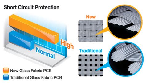 Ga H M H Rev Overview Motherboard Gigabyte Global