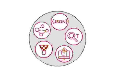 Redis Author At Redis