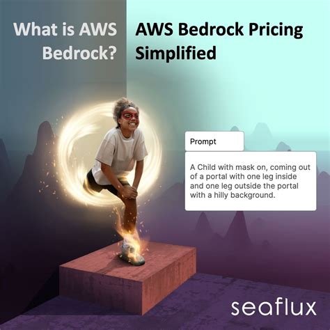 Introducing Aws Bedrock Generative Ai Seaflux Posted On The Topic
