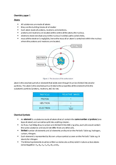 Atomic Structure Revision Worksheet Nuclear Vs Plum Pudding Models