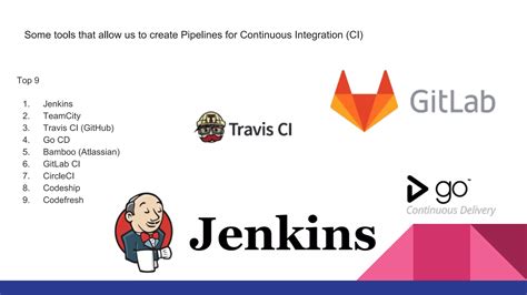Android Devops Master Continuous Integration And Delivery PPT