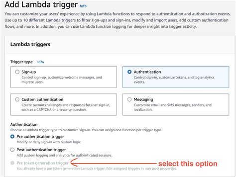 Using Customized Access Tokens To Set Up Authorization In API Gateway