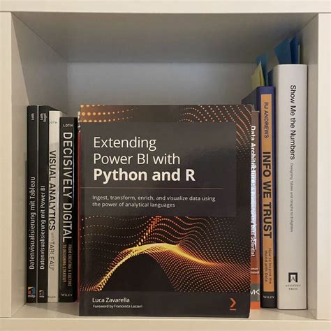 Alexander Loth On Linkedin Powerbi Datamustread Python R Machinelearning Anonymizing 45