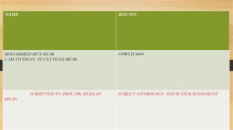 Presentation About How To Calculate The Inflow And Outflow By Muskingam Method Pptx