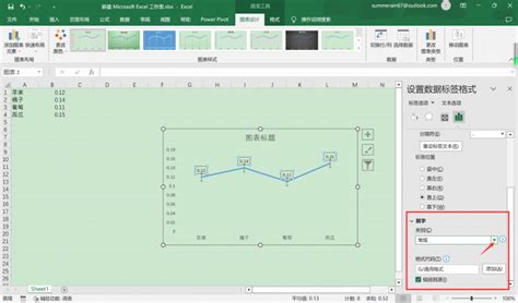 excel图表怎么添加数据标签 excel图表数据标签怎么显示百分比 microsoft 365 中文网