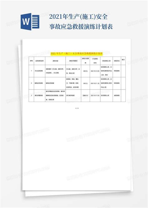 2021年生产 施工 安全事故应急救援演练计划表Word模板下载 编号lgjmwkrk 熊猫办公