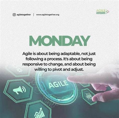 Agile Together On Linkedin Monday Mondaymotivation Agile Scrum