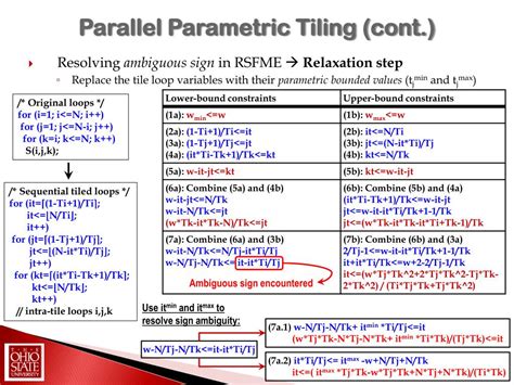 Ppt Parametric Tiling Revisited Powerpoint Presentation Free