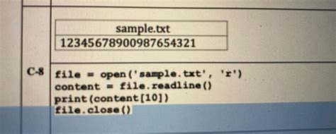 Solved Table Sampletxt 12345678900987654321 C 8file