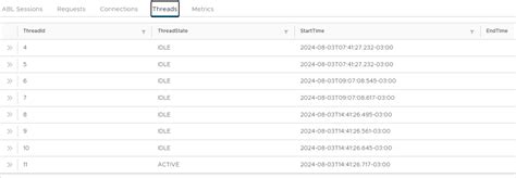 Get Agent Threads ProDiscoverer Tools Documentation