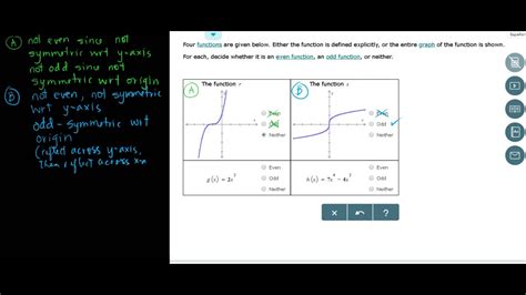 Even And Odd Functions Problem Type 1 Store Dntu Edu Vn