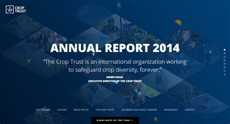 Crop Trust Annual Report Css Nectar Web Design Awards Css Gallery