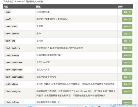 Bootstrap5 Csdn博客