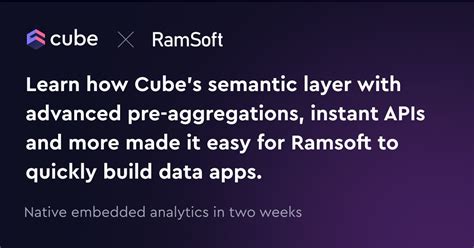 Cube On Linkedin Cube — Semantic Layer For Building Data Applications