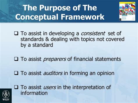 Ppt The Iasb And Its Conceptual Framework Powerpoint Presentation Id 3515937