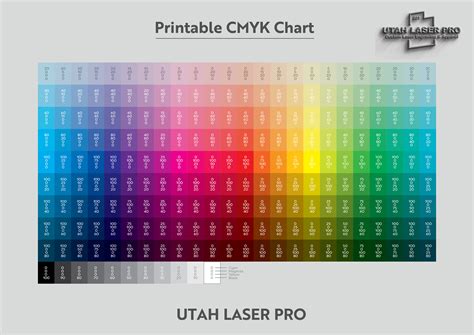 Printable Cmyk Color Chart Etsy