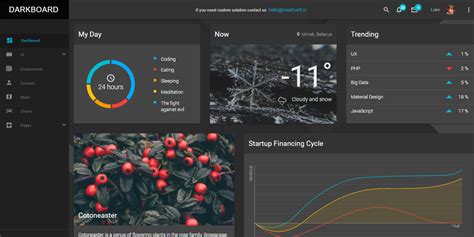 Github Admin Dashboardsmaterial Design Lite Material Design Lite