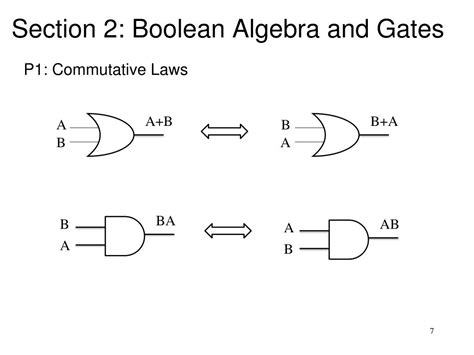 Ppt Cse 20 Lecture 8 Boolean Postulates And Theorems Ck Cheng 426