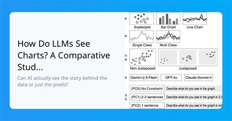 How Do Llms See Charts A Comparative Study On High Level Visualization