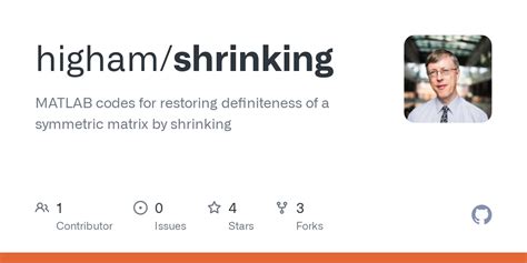 GitHub Higham Shrinking MATLAB Codes For Restoring Definiteness Of A Symmetric Matrix By