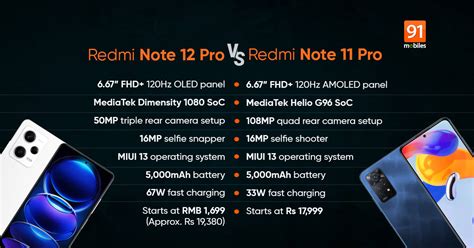 Redmi Note Pro Vs Redmi Note Pro Price Specifications Design And More Compared