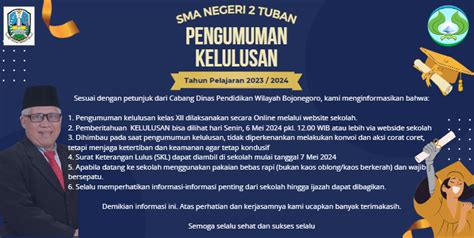Pengumuman Kelulusan Tp 2023 2024 Sma Negeri 2 Tuban