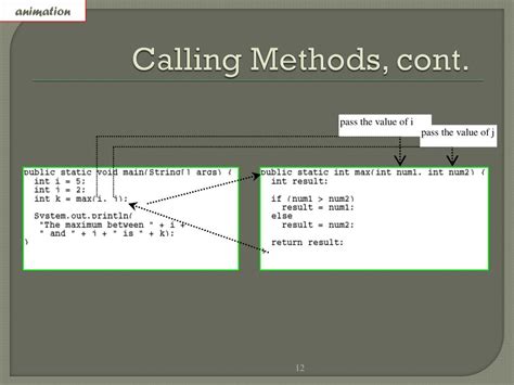 Ppt Java Chapter 3 Methods Powerpoint Presentation Free Download