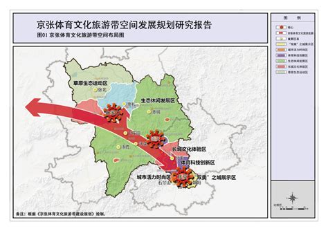 2022年冬奥会京张体育文化旅游带空间发展规划研究报告 清华同衡