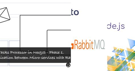 list rabbitmq curated by seyi js medium