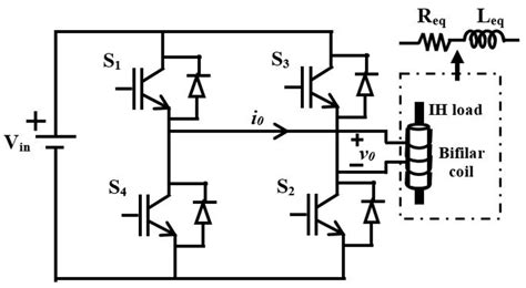 Circuit Diagram Of A Full Bridge Series Resonant Inverter Download Scientific Diagram