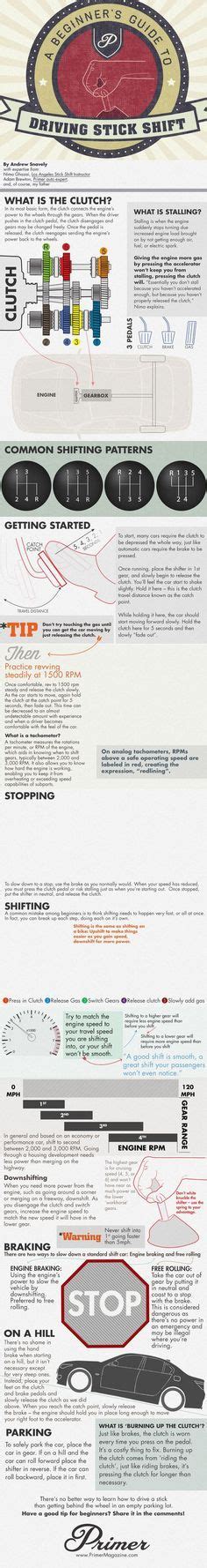 A Beginners Guide To Driving Stick Shift An Animated Visual Guide