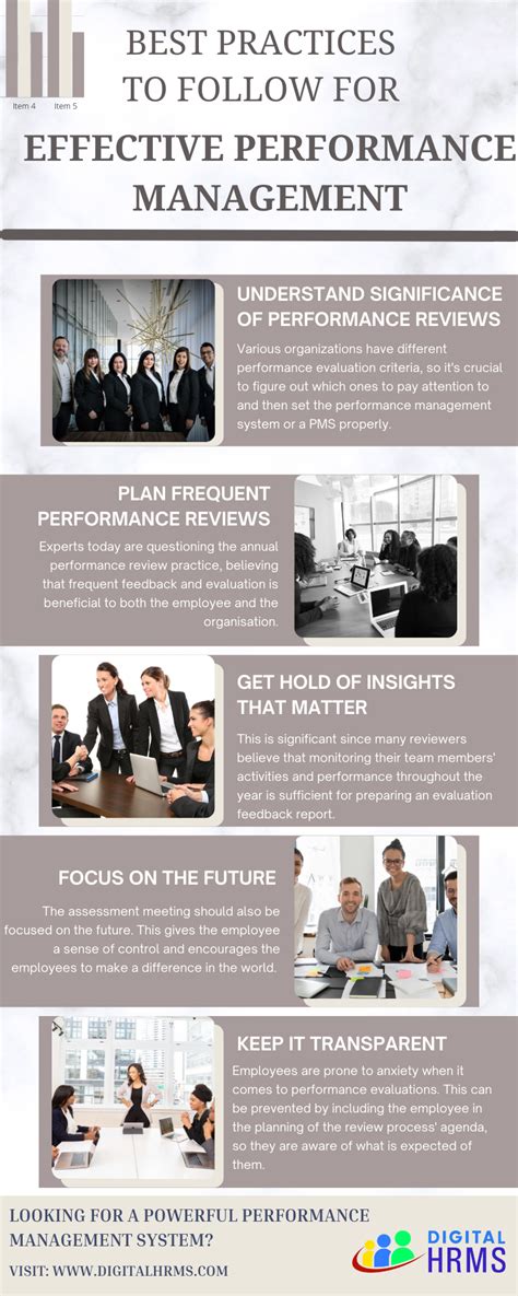 Discover Best Practices For Effective Performance Management Digital Hrms Blog