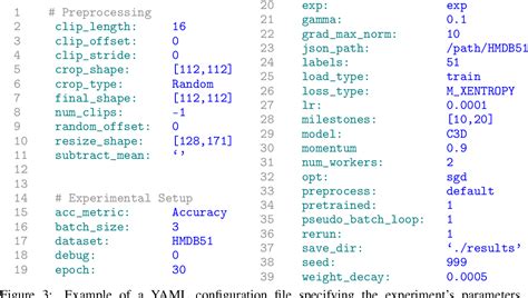 Vip Video Platform For Pytorch