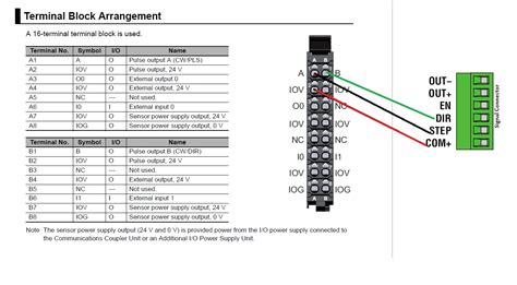 PG CONNECTIONS NJ Series Sysmac Studio Forums MrPLC Com
