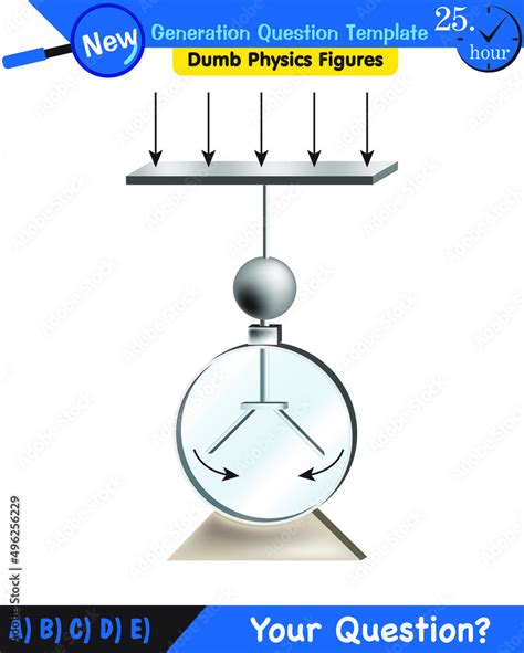 Physics Electromagnet Electroscope Next Generation Question Template