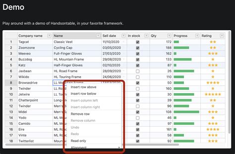 Misaligned Column Headers In The Main Demo Issue Handsontable Handsontable Github