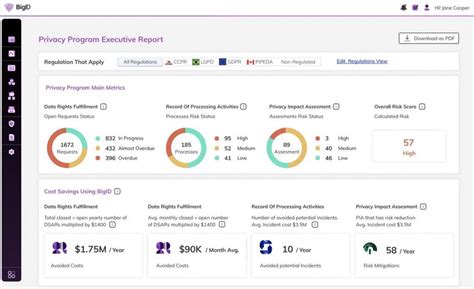 15 Best Data Mining Software Systems In 2024 Financesonline Com
