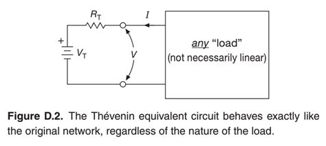 Tensorflow Gpus Not Being Used While Running Keras Code Stack Overflow