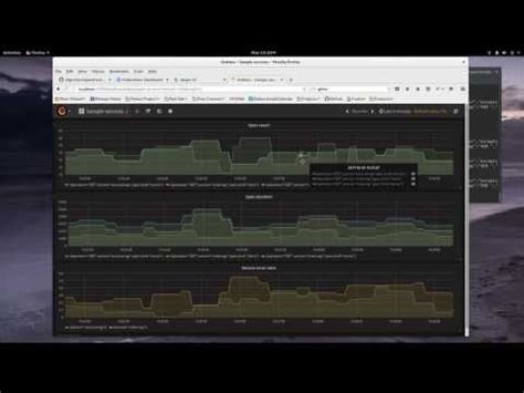 Hawkular Using OpenTracing To Collect Application Metrics In